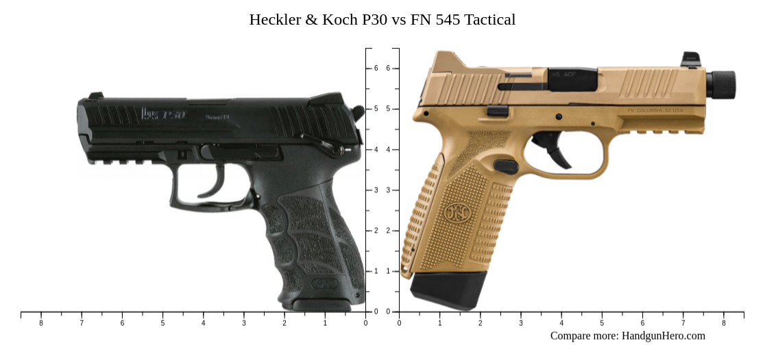 Heckler & Koch P30 vs FN 545 Tactical size comparison | Handgun Hero