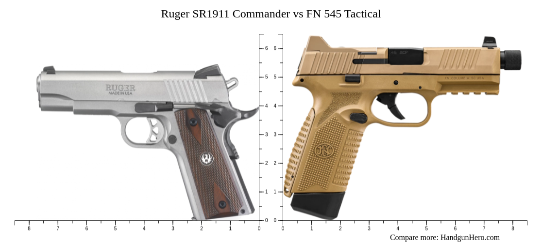 Ruger SR1911 Commander vs FN 545 Tactical size comparison | Handgun Hero
