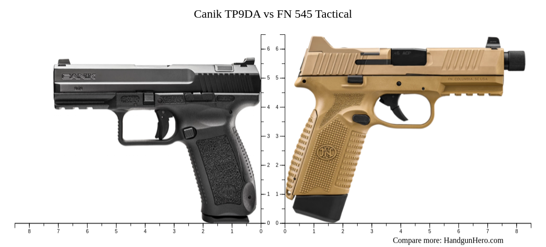 Canik TP9DA vs FN 545 Tactical size comparison | Handgun Hero