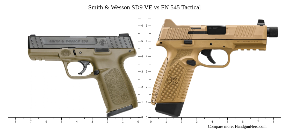 Smith & Wesson SD9 VE vs FN 545 Tactical size comparison | Handgun Hero