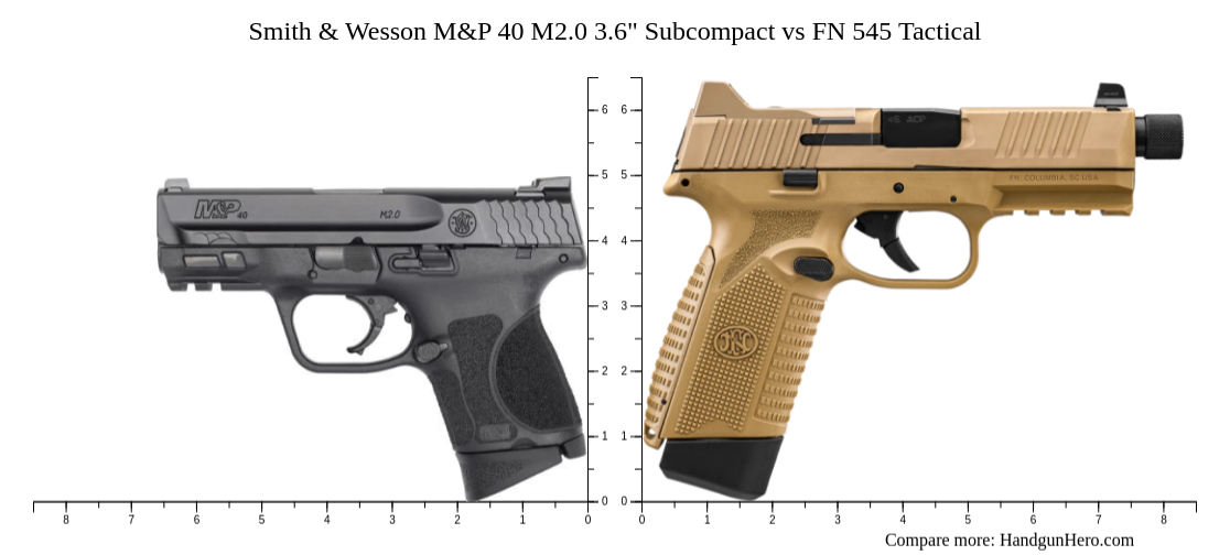 Smith & Wesson M&P 40 M2.0 3.6" Subcompact vs FN 545 Tactical size ...