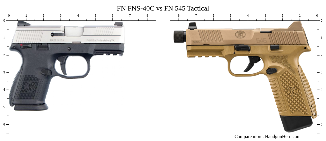 FN FNS-40C vs FN 545 Tactical size comparison | Handgun Hero