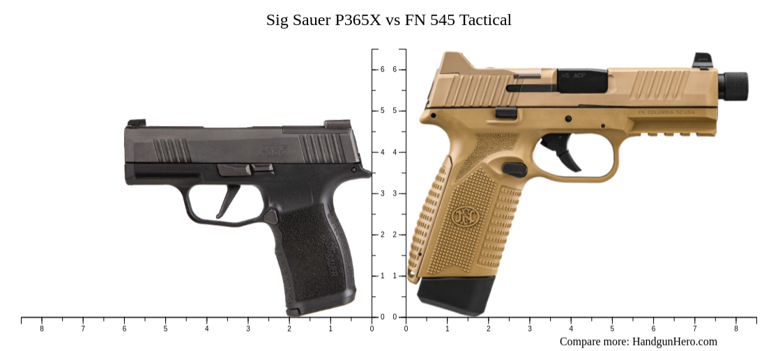 Sig Sauer P365X vs FN 545 Tactical size comparison | Handgun Hero