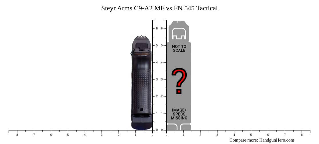 Steyr Arms C9-A2 MF vs FN 545 Tactical size comparison | Handgun Hero