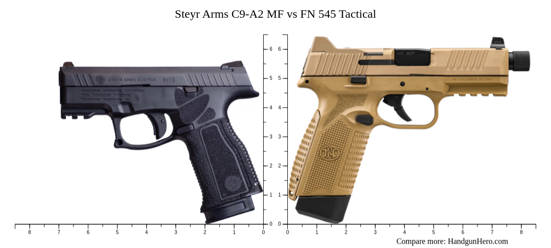 Steyr Arms C9-A2 MF vs FN 545 Tactical size comparison | Handgun Hero