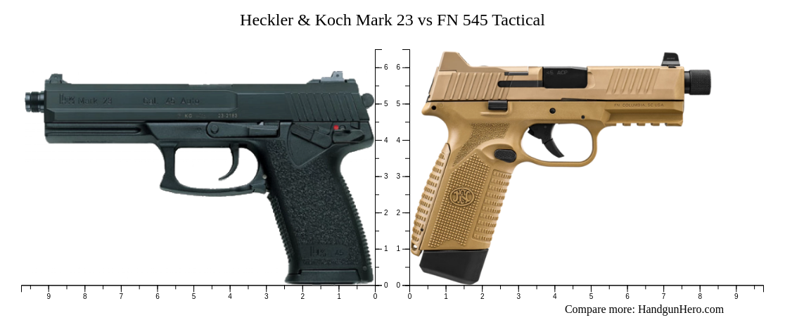 Heckler & Koch Mark 23 vs FN 545 Tactical size comparison | Handgun Hero
