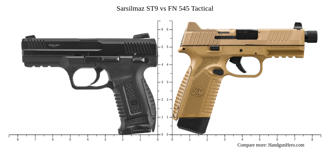 Sarsilmaz ST9 vs FN 545 Tactical size comparison | Handgun Hero