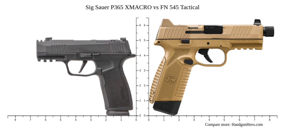 Sig Sauer P365 XMACRO vs FN 545 Tactical size comparison | Handgun Hero