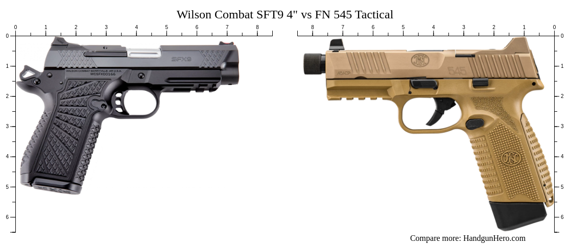 Wilson Combat SFT9 4" vs FN 545 Tactical size comparison | Handgun Hero