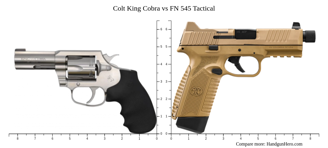 Colt King Cobra vs FN 545 Tactical size comparison | Handgun Hero
