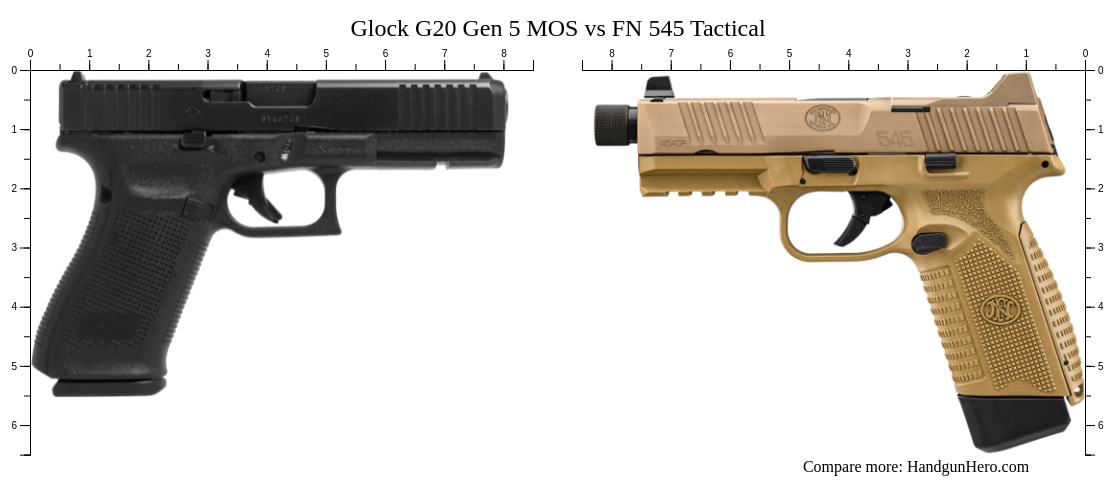 Springfield Hellcat Micro Compact vs Smith & Wesson M&P 9 Shield Plus ...