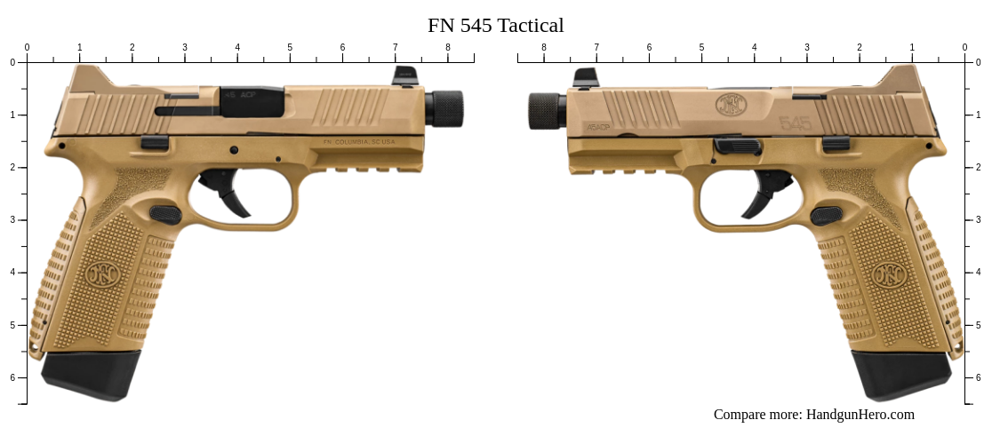 Compare FN 545 Tactical size against other handguns | Handgun Hero