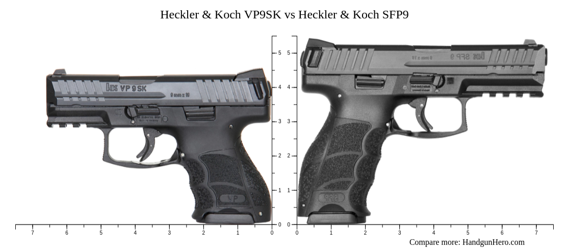 Heckler & Koch VP9SK vs Heckler & Koch SFP9 size comparison | Handgun Hero