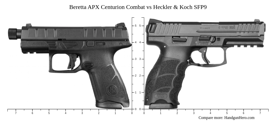 Beretta APX Centurion Combat vs Heckler & Koch SFP9 size comparison ...