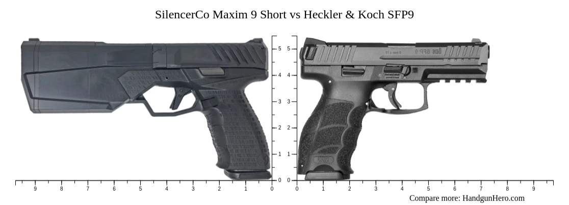SilencerCo Maxim 9 Short vs Heckler & Koch SFP9 size comparison ...
