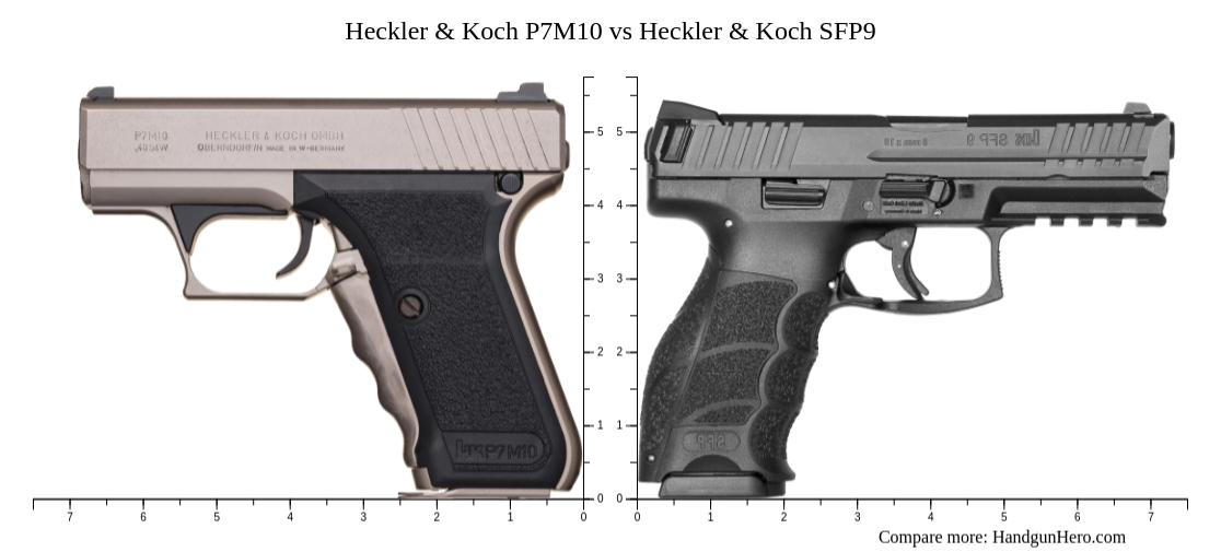 Heckler & Koch P7M10 vs Heckler & Koch SFP9 size comparison | Handgun Hero