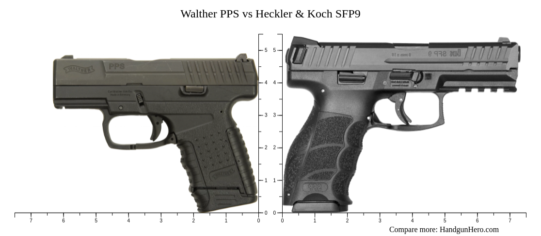 Walther PPS vs Heckler & Koch SFP9 size comparison | Handgun Hero