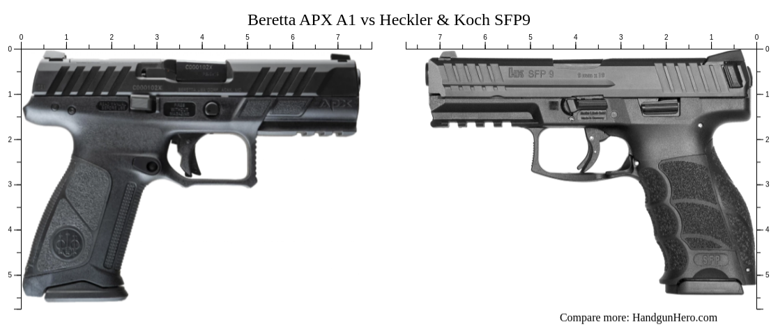 Beretta APX A1 vs Heckler & Koch SFP9 size comparison | Handgun Hero