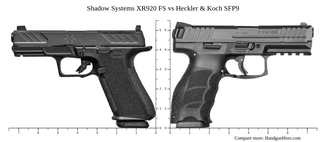 Shadow Systems XR920 FS vs Heckler & Koch SFP9 size comparison ...