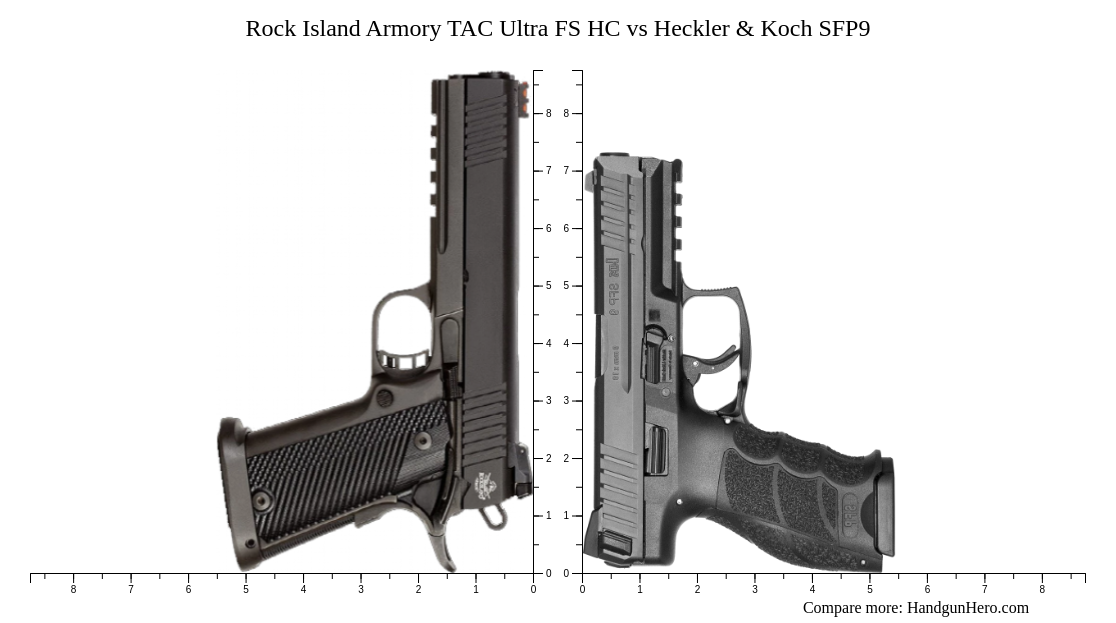 Rock Island Armory TAC Ultra FS HC vs Heckler & Koch SFP9 size comparison | Handgun Hero