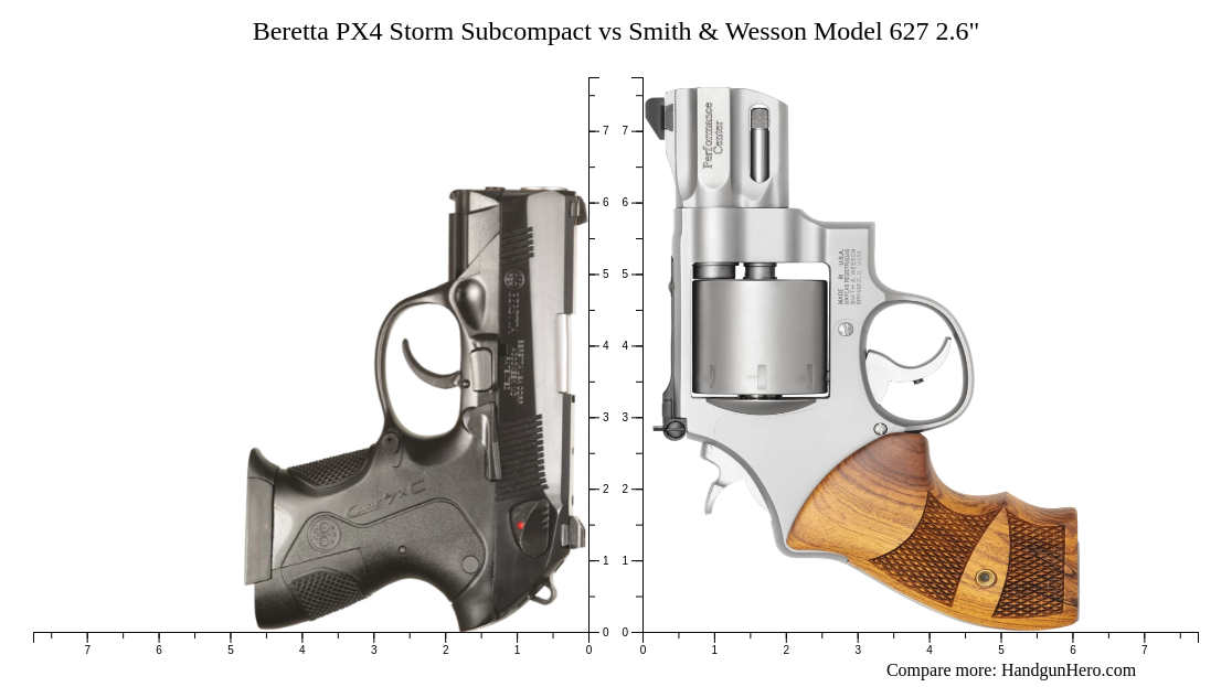 Beretta PX4 Storm Subcompact vs Smith & Wesson Model 627 2.6" size ...