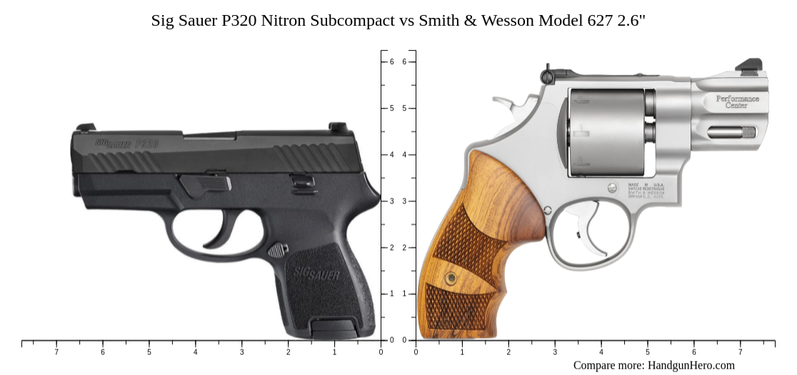 Sig Sauer P320 Nitron Subcompact vs Smith & Wesson Model 627 2.6" size ...