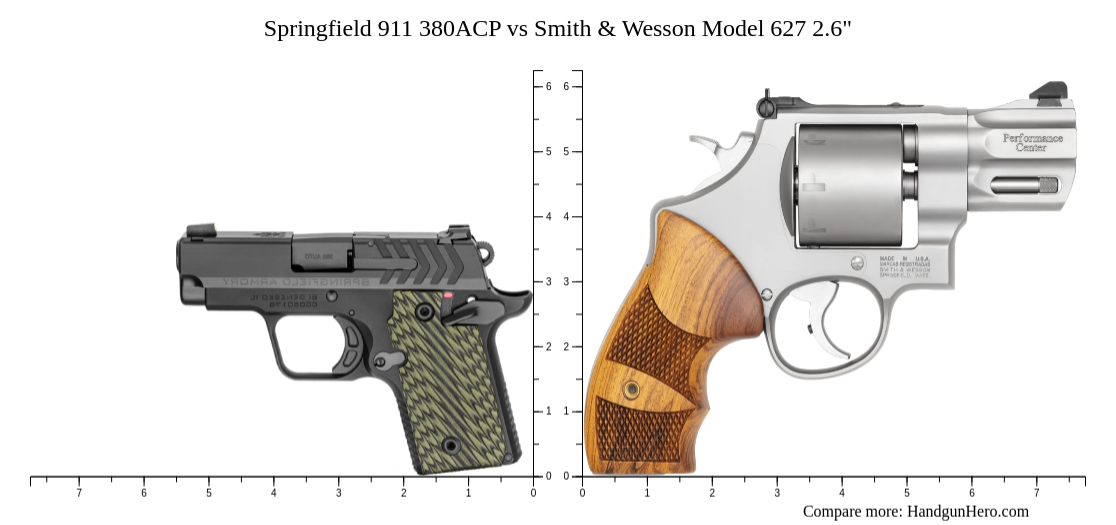 Springfield 911 380ACP vs Smith & Wesson Model 627 2.6" size comparison ...