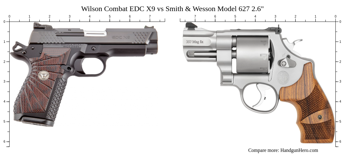 Wilson Combat EDC X9 vs Smith & Wesson Model 627 2.6" size comparison | Handgun Hero