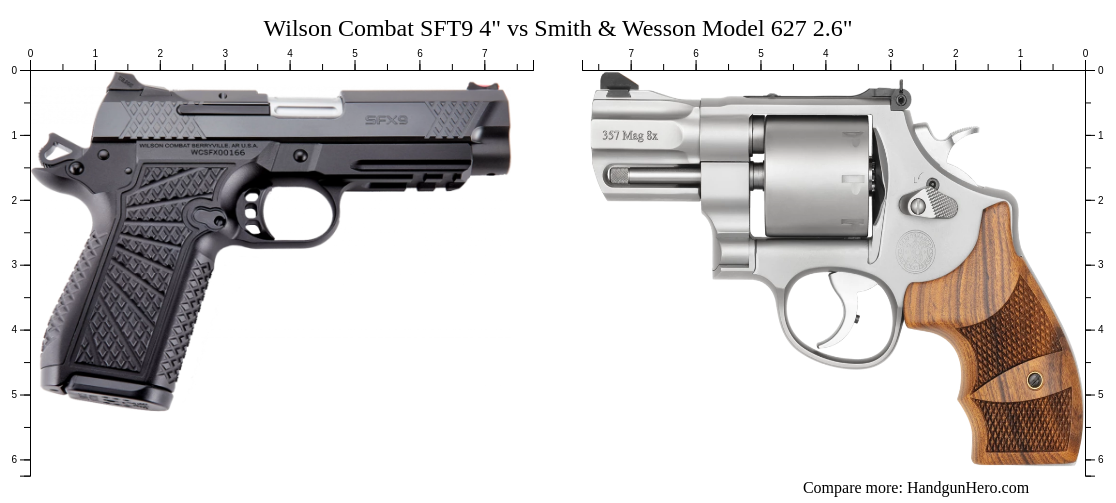 Wilson Combat SFT9 4" vs Smith & Wesson Model 627 2.6" size comparison | Handgun Hero