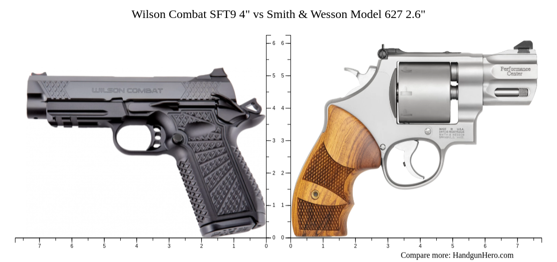 Wilson Combat SFT9 4" vs Smith & Wesson Model 627 2.6" size comparison | Handgun Hero