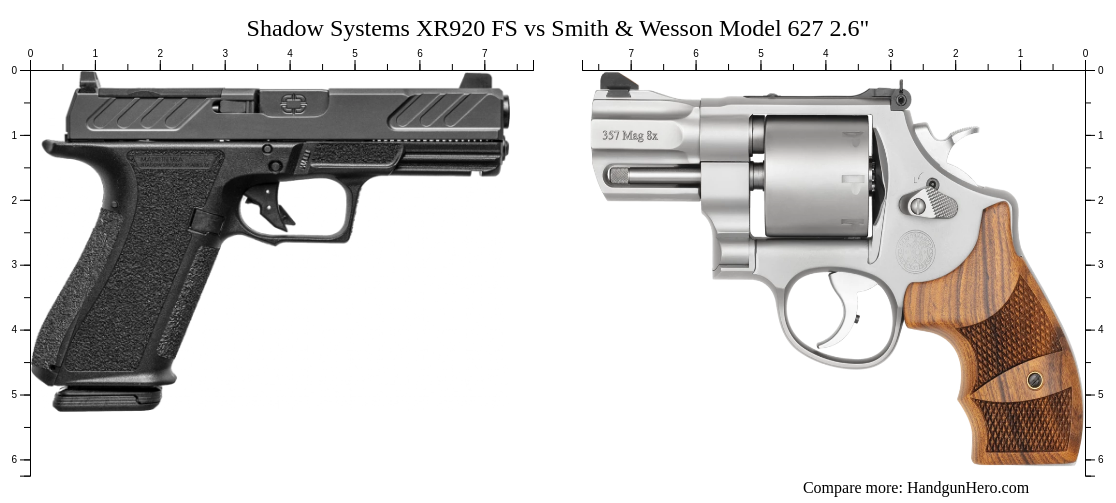 Shadow Systems XR920 FS vs Smith & Wesson Model 627 2.6" size comparison | Handgun Hero