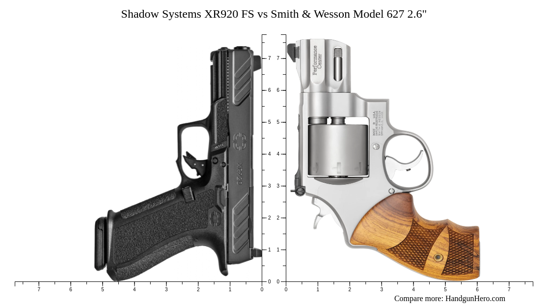 Shadow Systems XR920 FS vs Smith & Wesson Model 627 2.6" size comparison | Handgun Hero