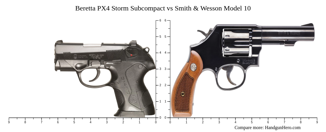 Beretta PX4 Storm Subcompact vs Smith & Wesson Model 10 size comparison ...
