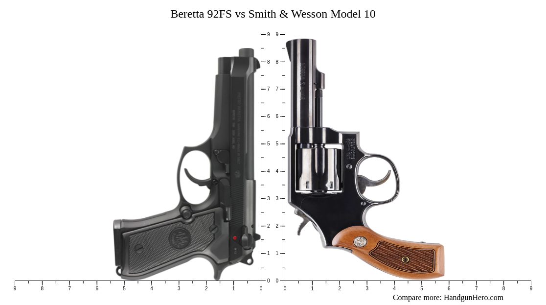 Beretta 92FS vs Smith & Wesson Model 10 size comparison | Handgun Hero