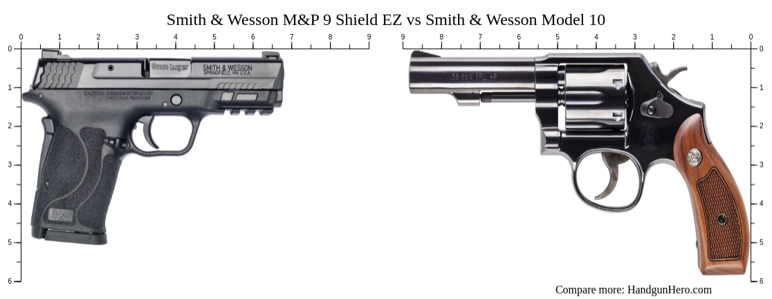 Smith & Wesson M&P 9 Shield EZ vs Smith & Wesson Model 10 size comparison | Handgun Hero