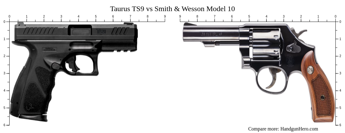 Taurus TS9 vs Smith & Wesson Model 10 size comparison | Handgun Hero