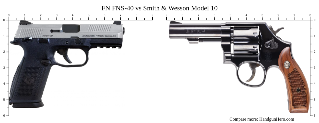 FN FNS-40 vs Smith & Wesson Model 10 size comparison | Handgun Hero