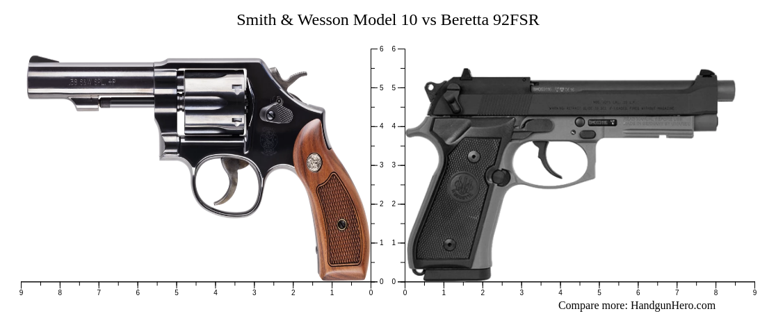 Smith & Wesson Model 10 vs Beretta 92FSR size comparison | Handgun Hero