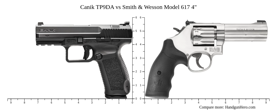 Canik TP9DA vs Smith & Wesson Model 617 4" size comparison | Handgun Hero