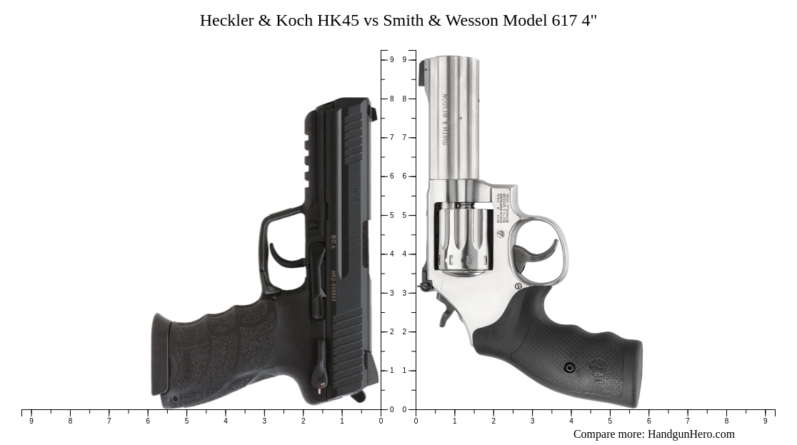 Heckler & Koch HK45 vs Smith & Wesson Model 617 4" size comparison ...