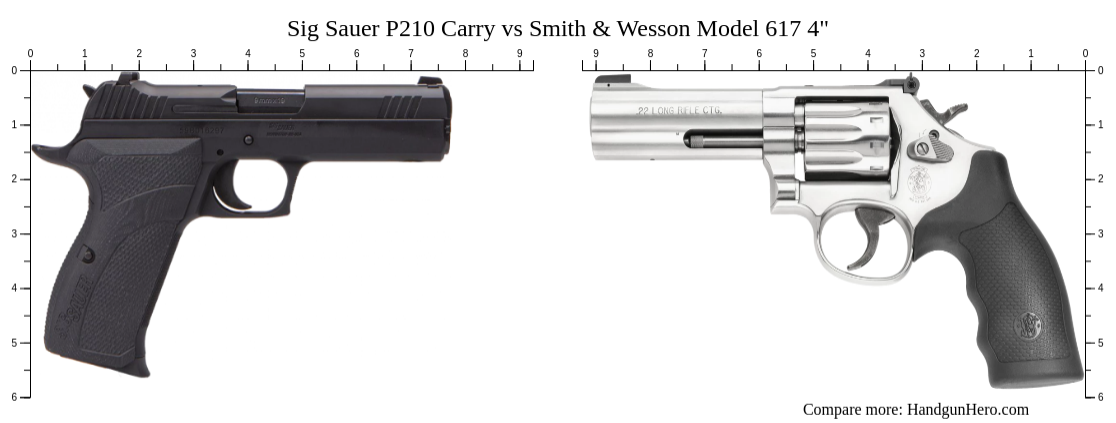 Sig Sauer P210 Carry vs Smith & Wesson Model 617 4" size comparison ...