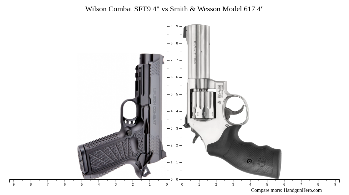 Wilson Combat SFT9 4" vs Smith & Wesson Model 617 4" size comparison | Handgun Hero