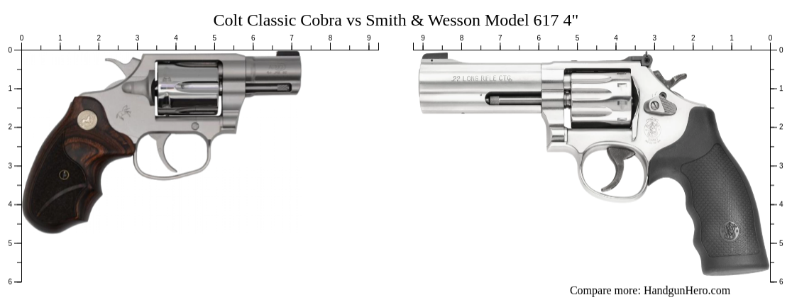 Colt Classic Cobra vs Smith & Wesson Model 617 4" size comparison ...