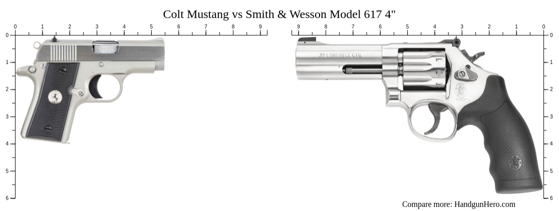 Colt Mustang vs Smith & Wesson Model 617 4" size comparison | Handgun Hero