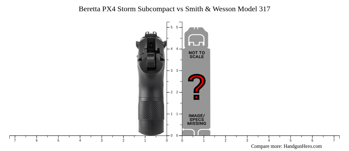 Beretta PX4 Storm Subcompact vs Smith & Wesson Model 317 size ...