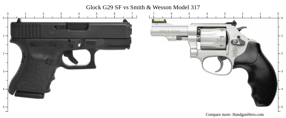 Glock G29 SF vs Smith & Wesson Model 317 size comparison | Handgun Hero