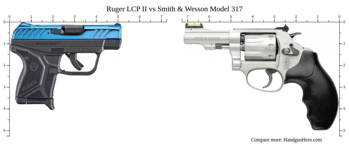 Ruger Lcp Ii Vs Smith And Wesson Model 317 Size Comparison Handgun Hero