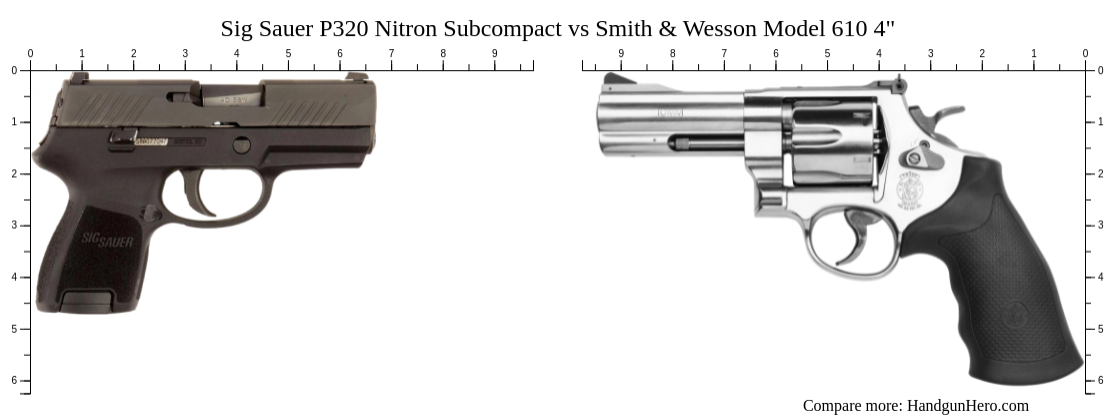 Sig Sauer P320 Nitron Subcompact vs Smith & Wesson Model 610 4" size ...