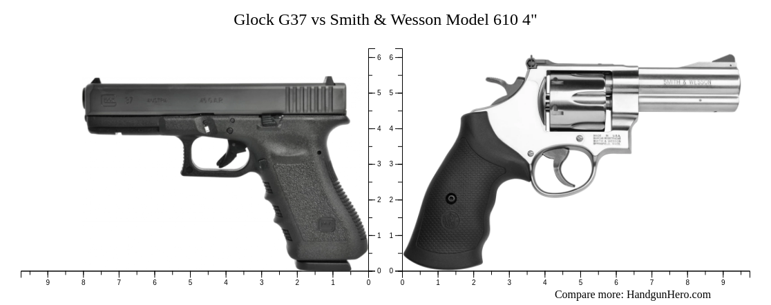 Glock G37 vs Smith & Wesson Model 610 4" size comparison | Handgun Hero