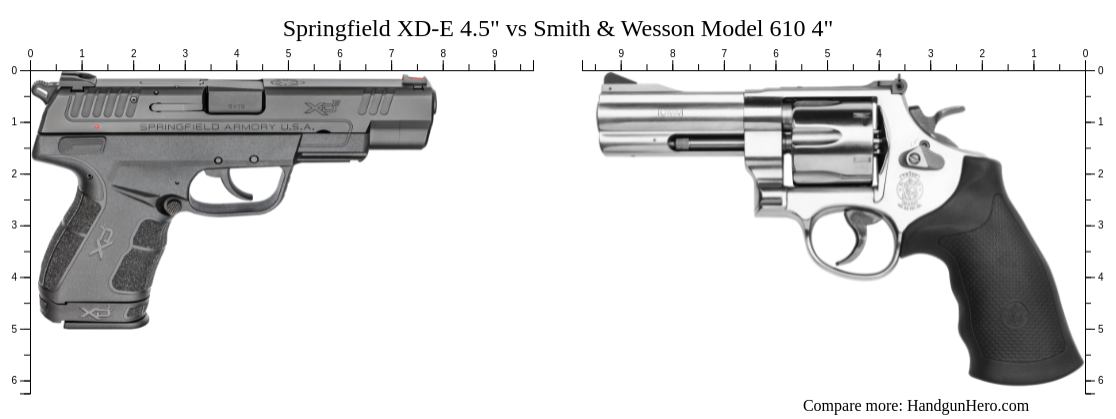 Springfield XD-E 4.5" vs Smith & Wesson Model 610 4" size comparison ...